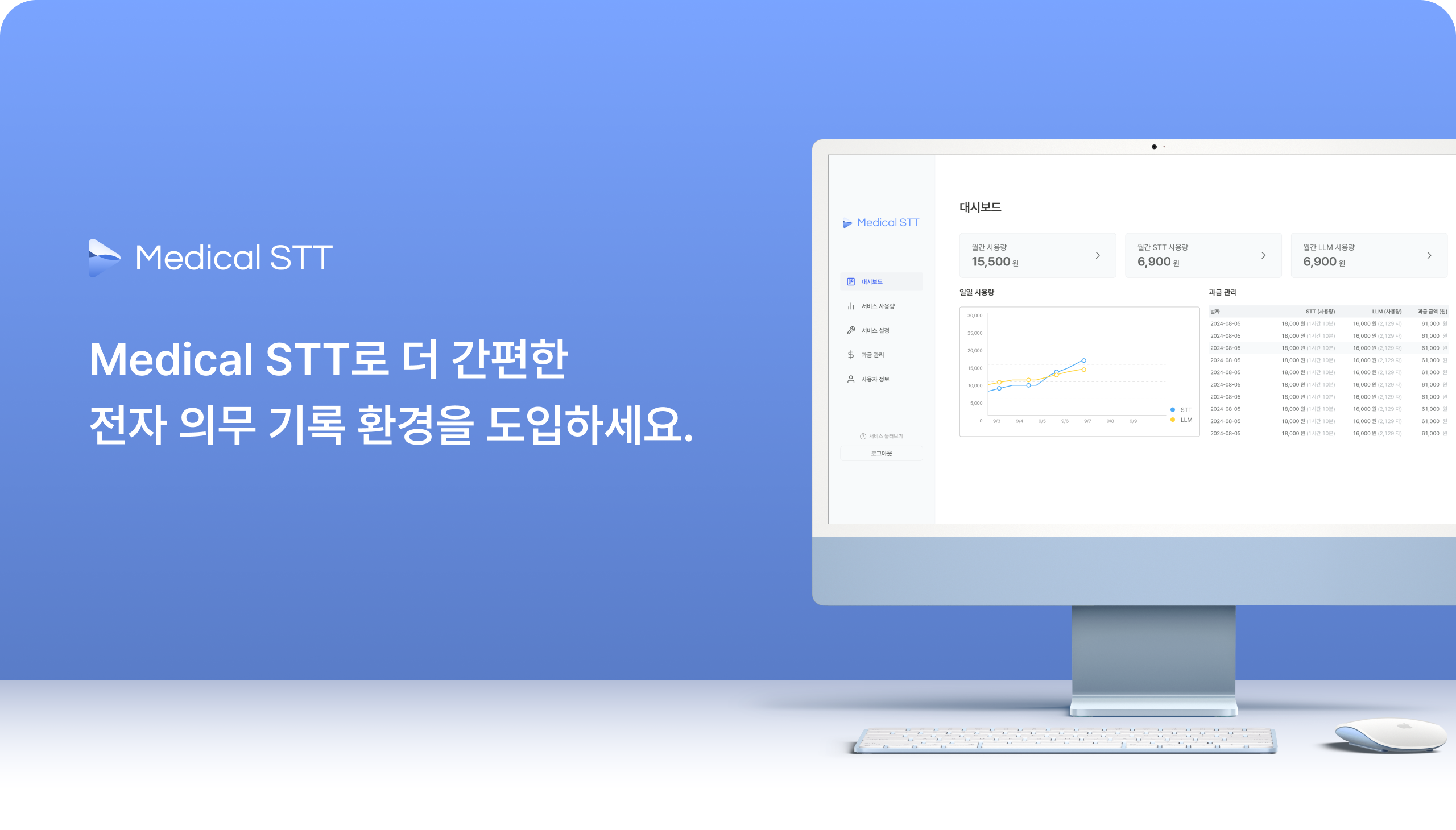 Vite + React + TS